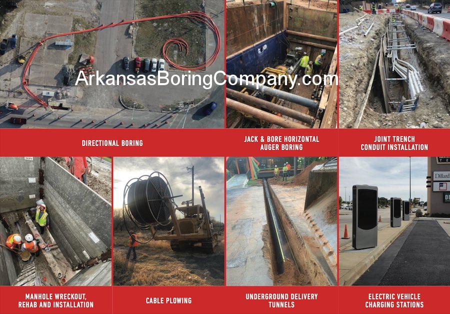 Call 811 Overview - Arkansas Boring Company